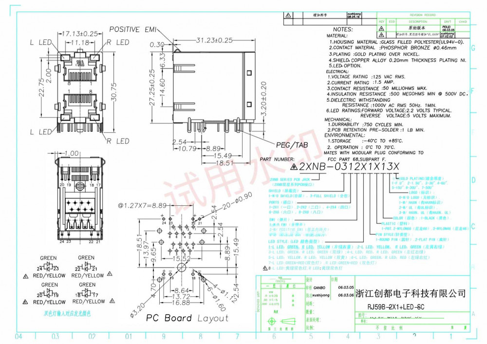 CAX RJ59B-2X1+LED-SC product document preview
