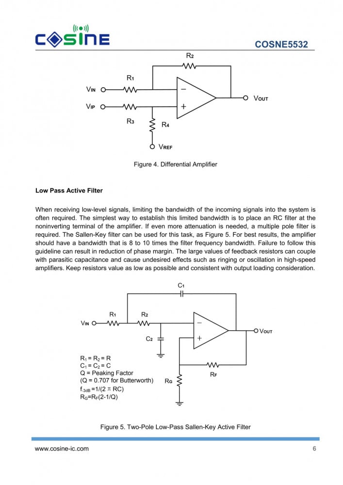 COSNE5532 datasheet page 6