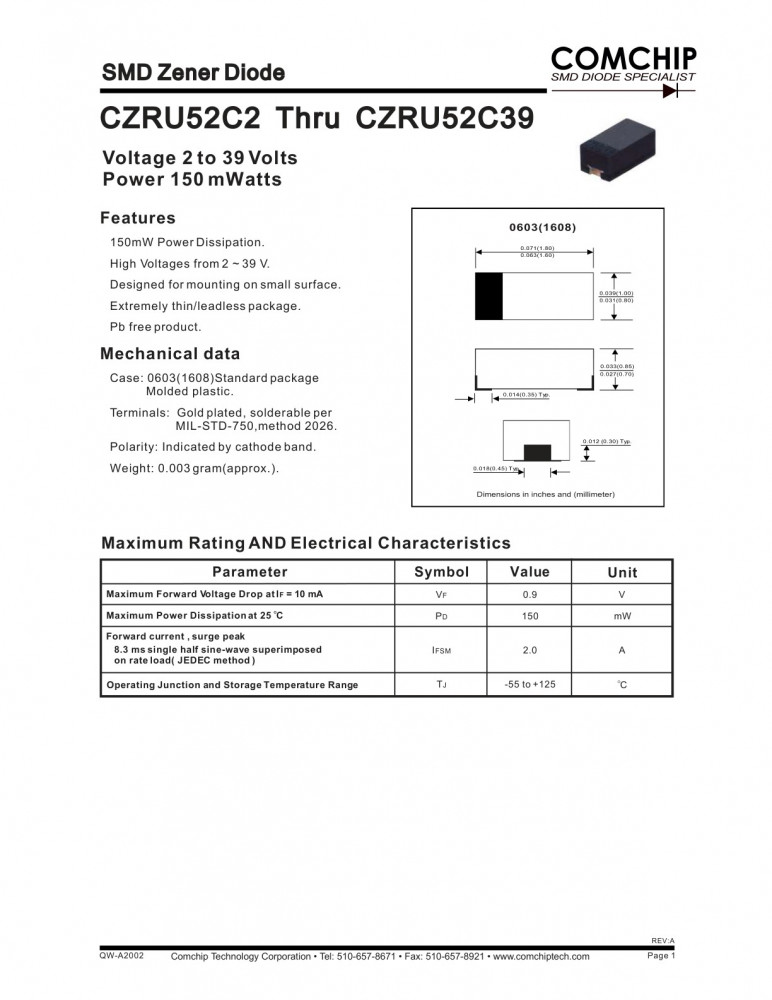 CZRU52C10 datasheet page 1