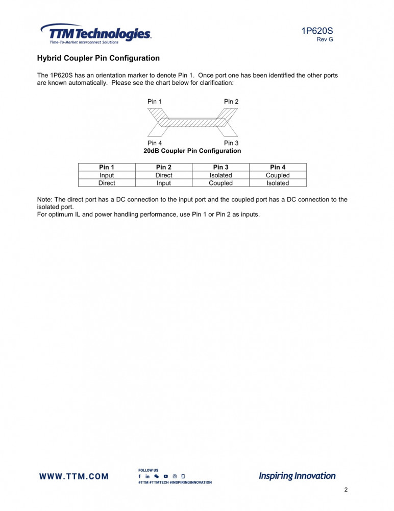 1P620S datasheet page 2