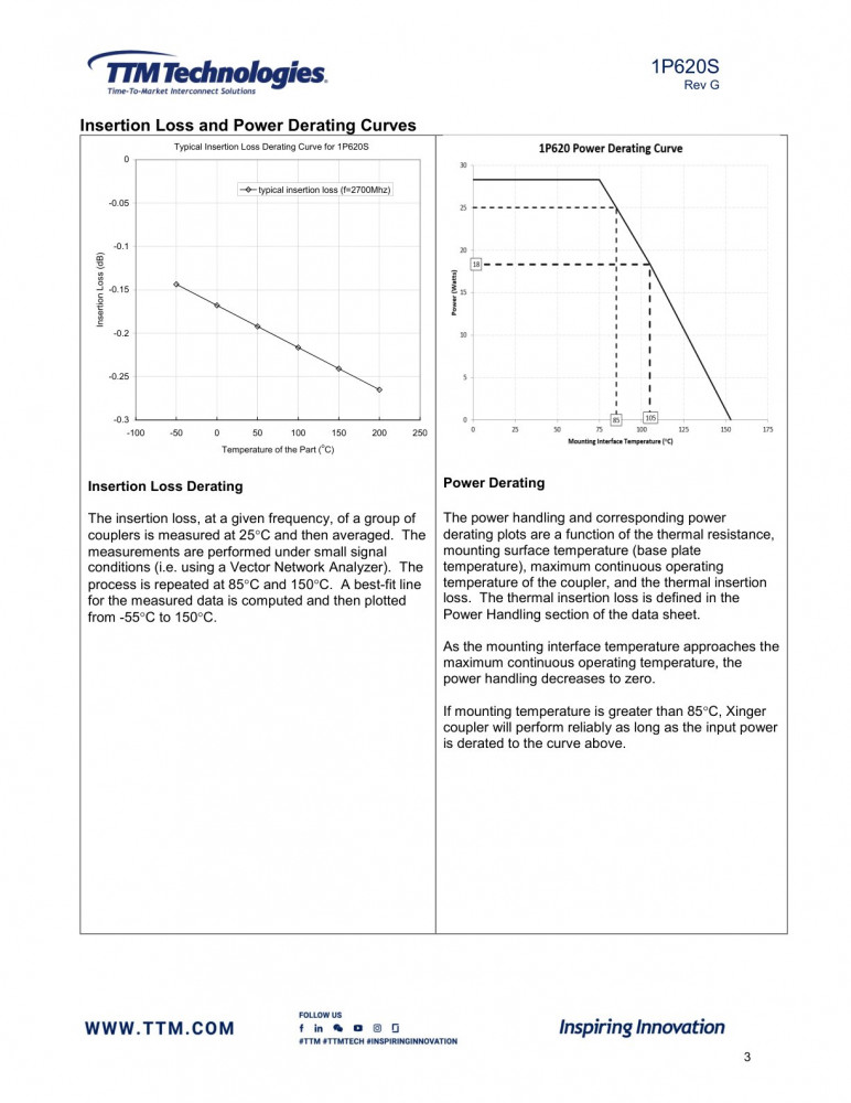 1P620S datasheet page 3