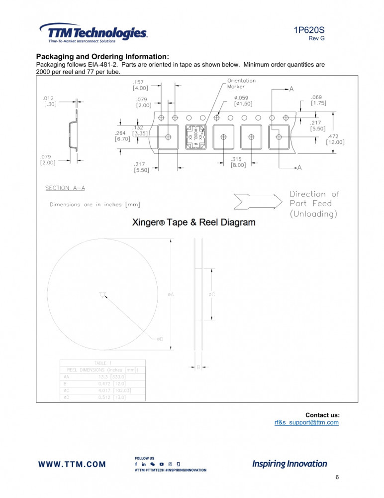 1P620S datasheet page 6