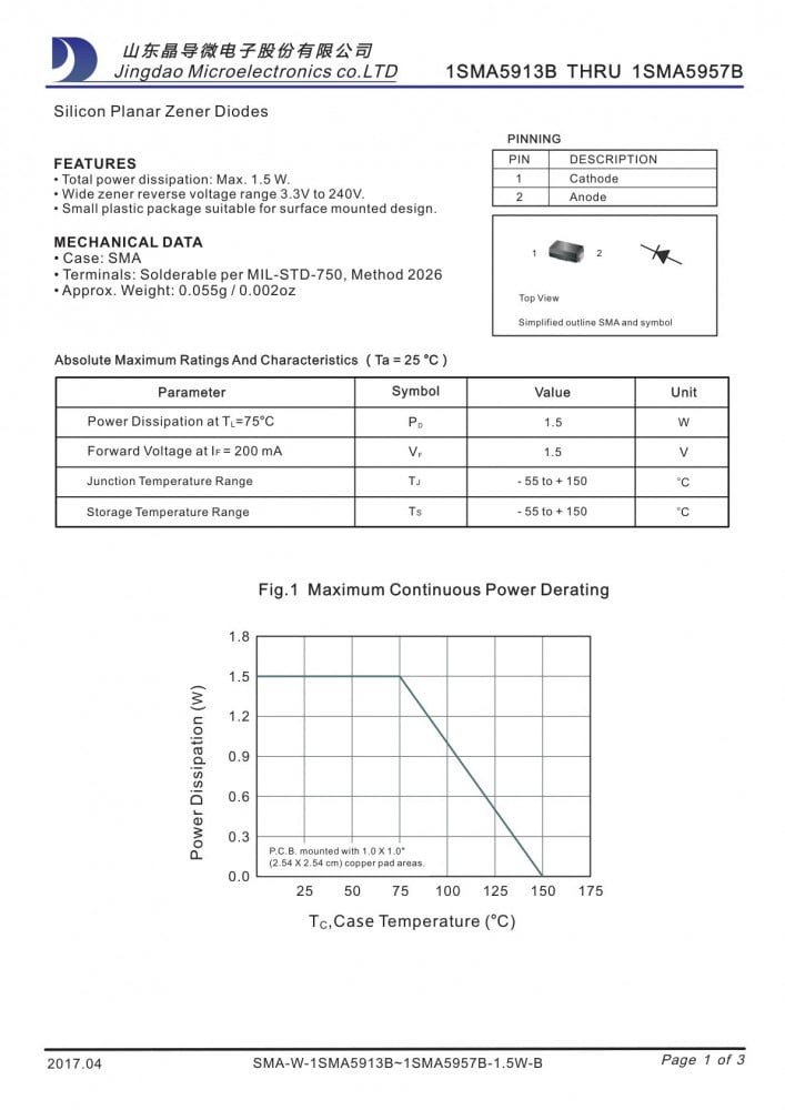 1SMA5927B datasheet page 1