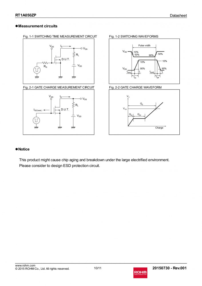RT1A050ZPTR datasheet page 10