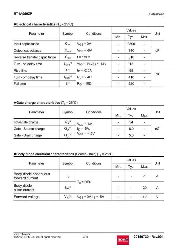 RT1A050ZPTR datasheet page 3