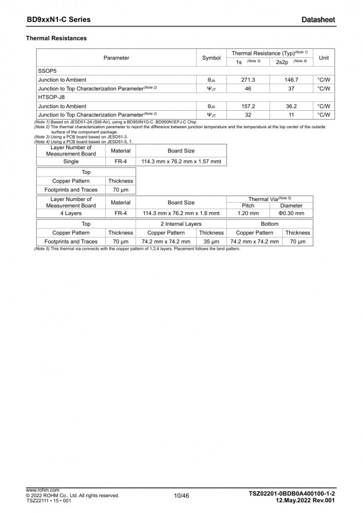 ROHM BD950N1WG-CTR datasheet page 10