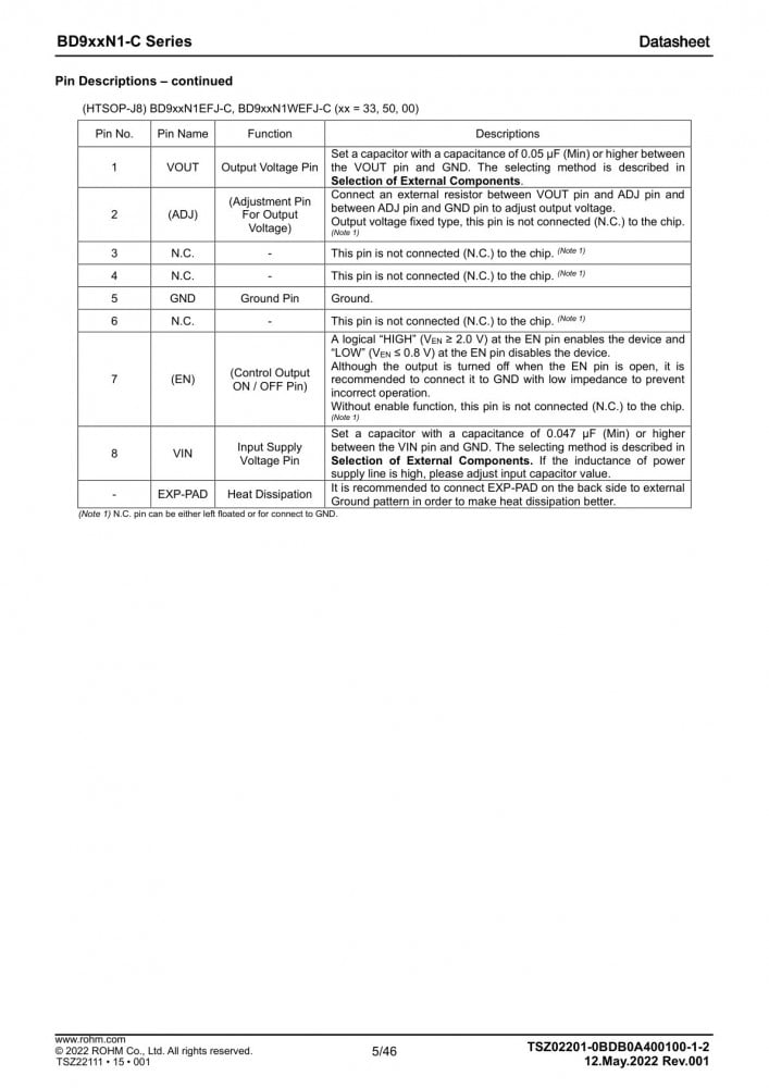 ROHM BD950N1WG-CTR datasheet page 5