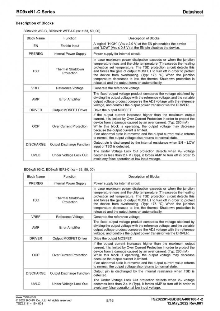 ROHM BD950N1WG-CTR datasheet page 8