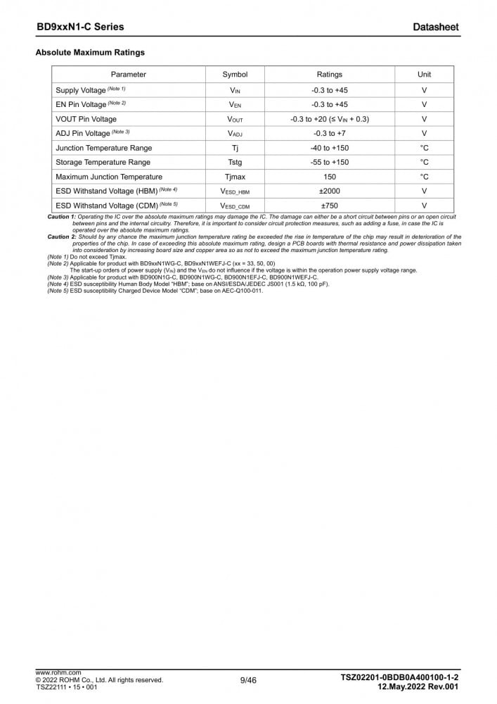 ROHM BD950N1WG-CTR datasheet page 9