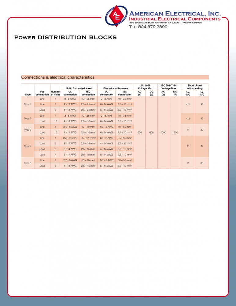 54UL1040 product document page 4