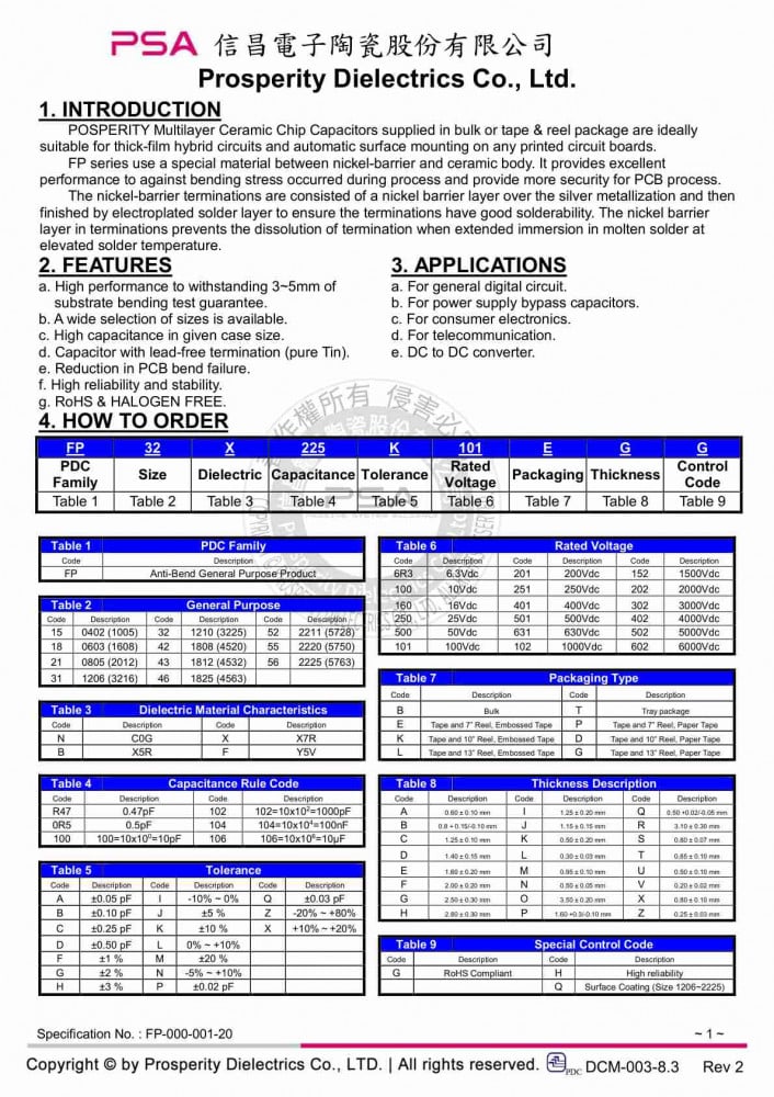 PSA FP series datasheet page 3