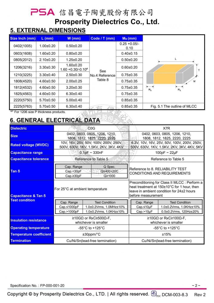 PSA FP series datasheet page 4