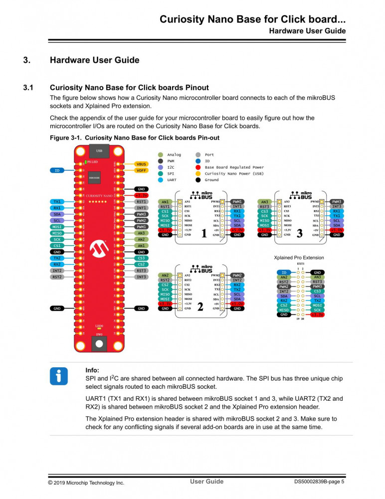 AC164162 hardware guide page 5
