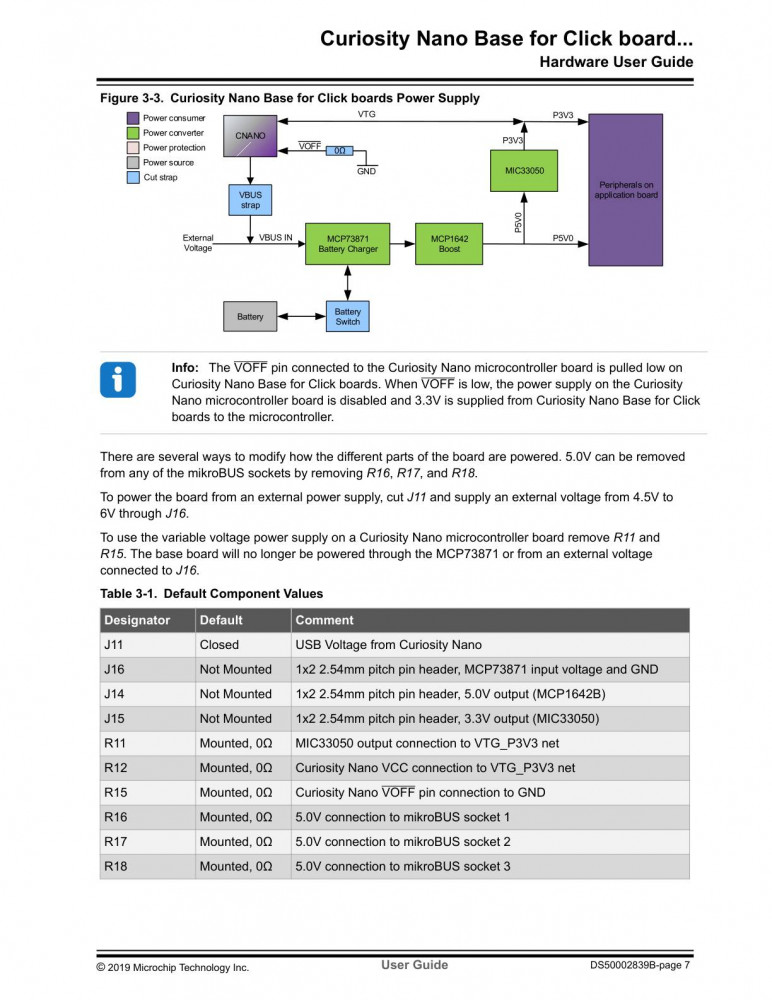 AC164162 hardware guide page 7