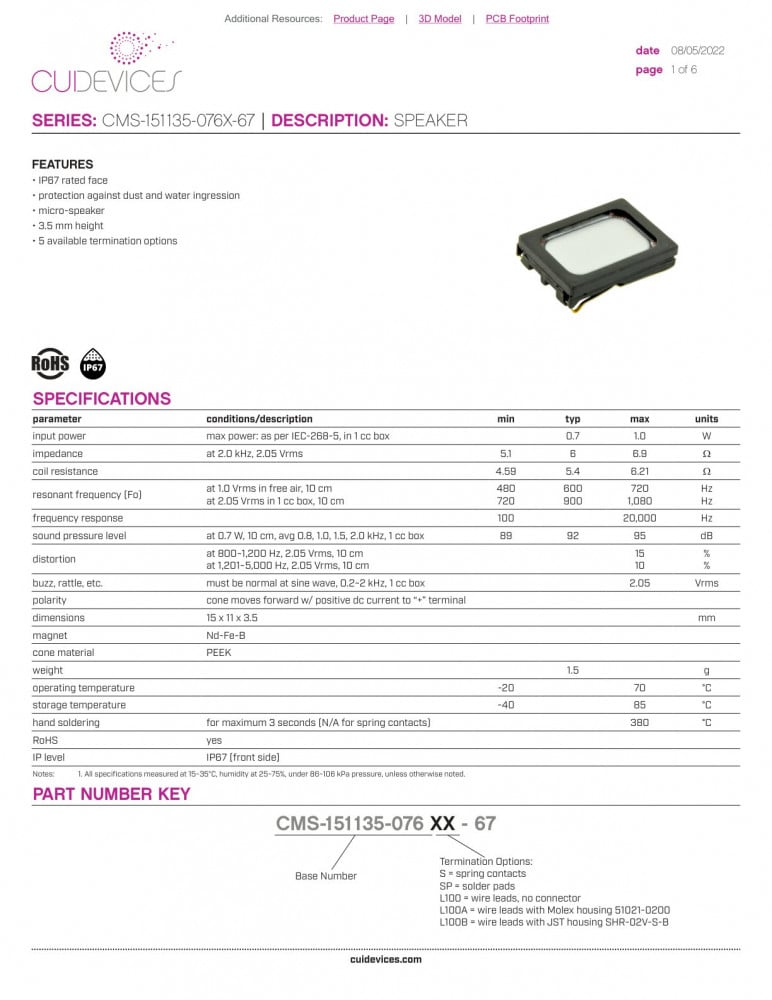 CMS-151135-076L100B-67 datasheet page 1