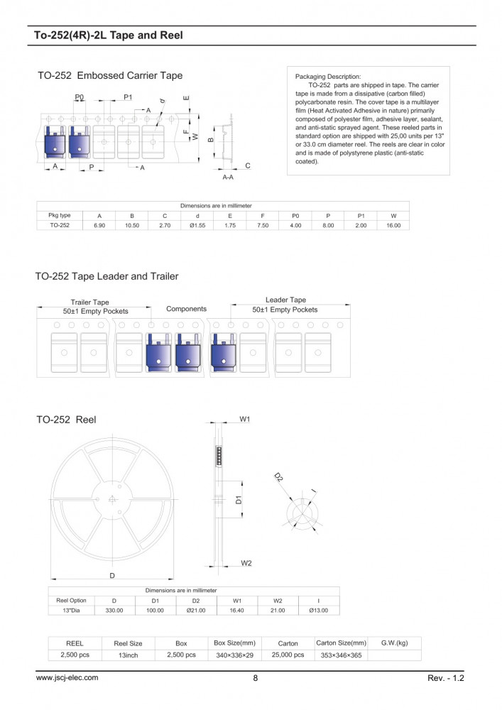 SCJU1117B-3.3 datasheet page 8