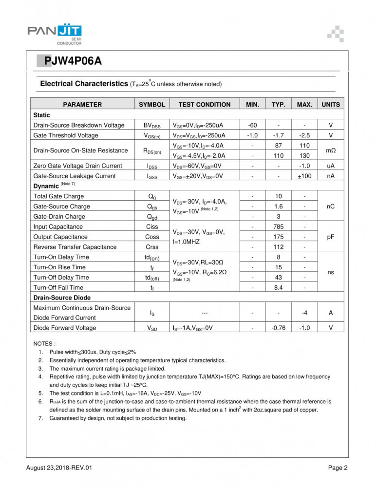 PJW4P06A datasheet page 2