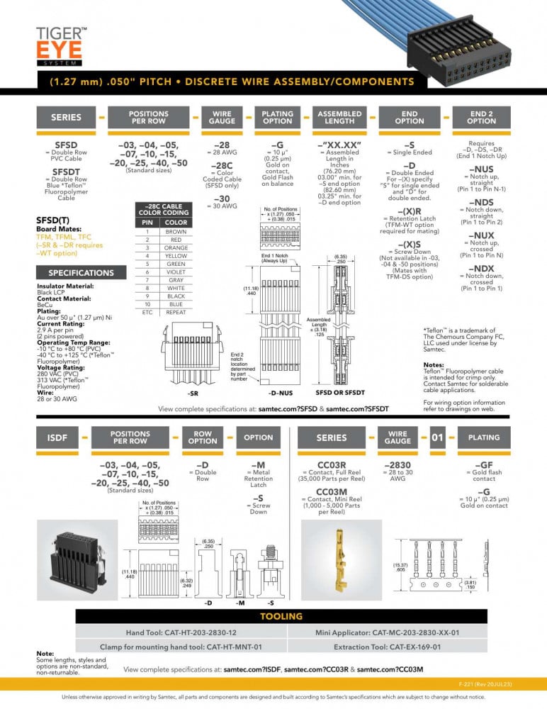 Samtec ISDF series technical document page