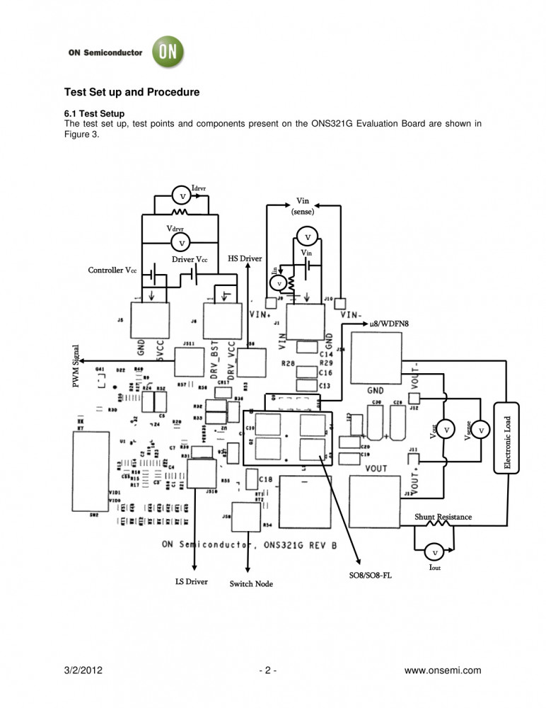 ONS321A5VGEVB test procedure page 2