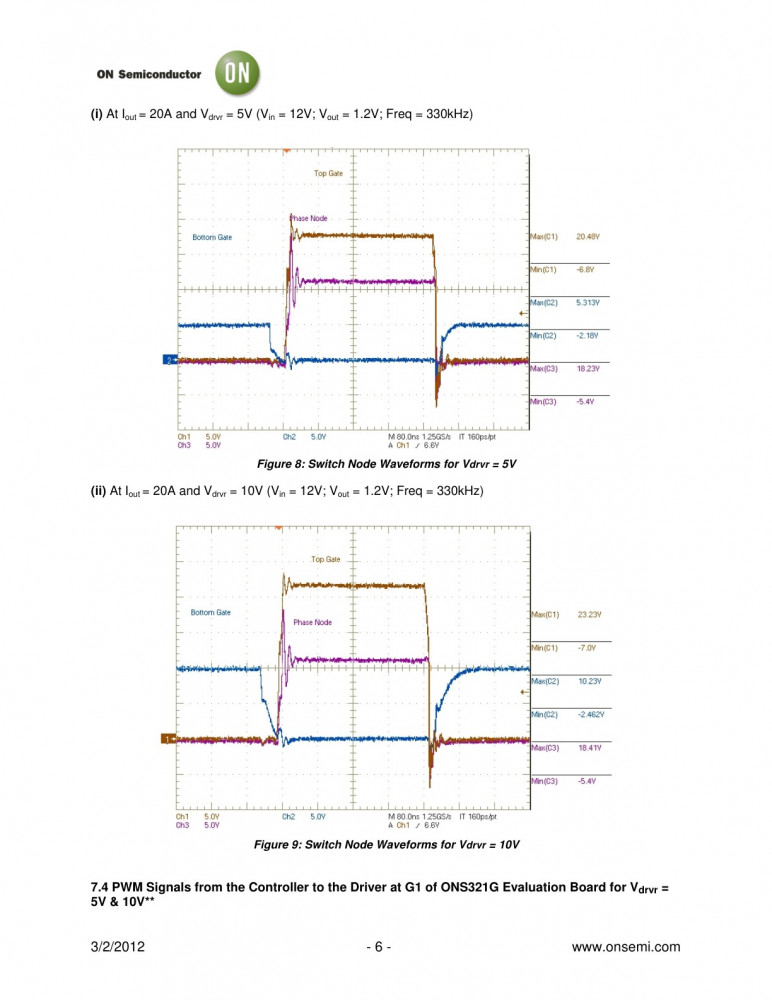 ONS321A5VGEVB test procedure page 6