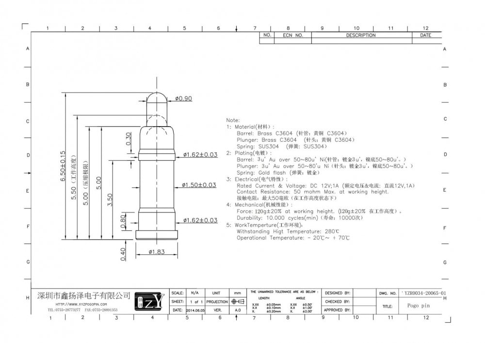 YZR0034-20065-01 specification document page 3