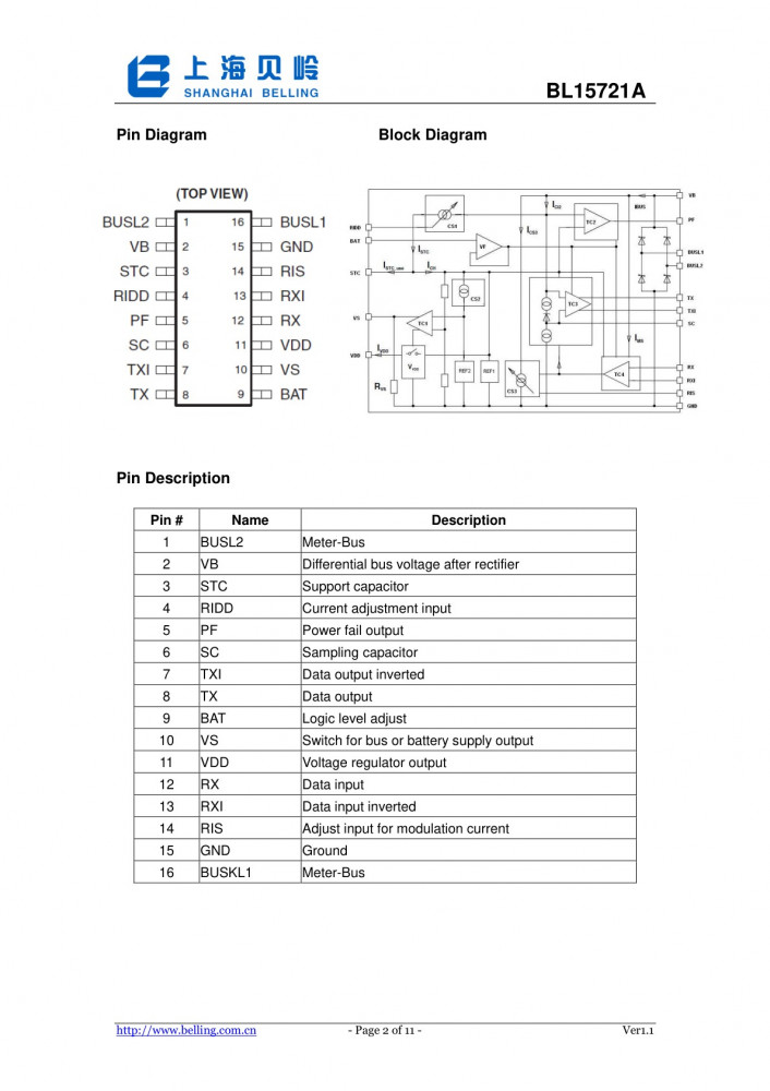 BL15721A datasheet page 2