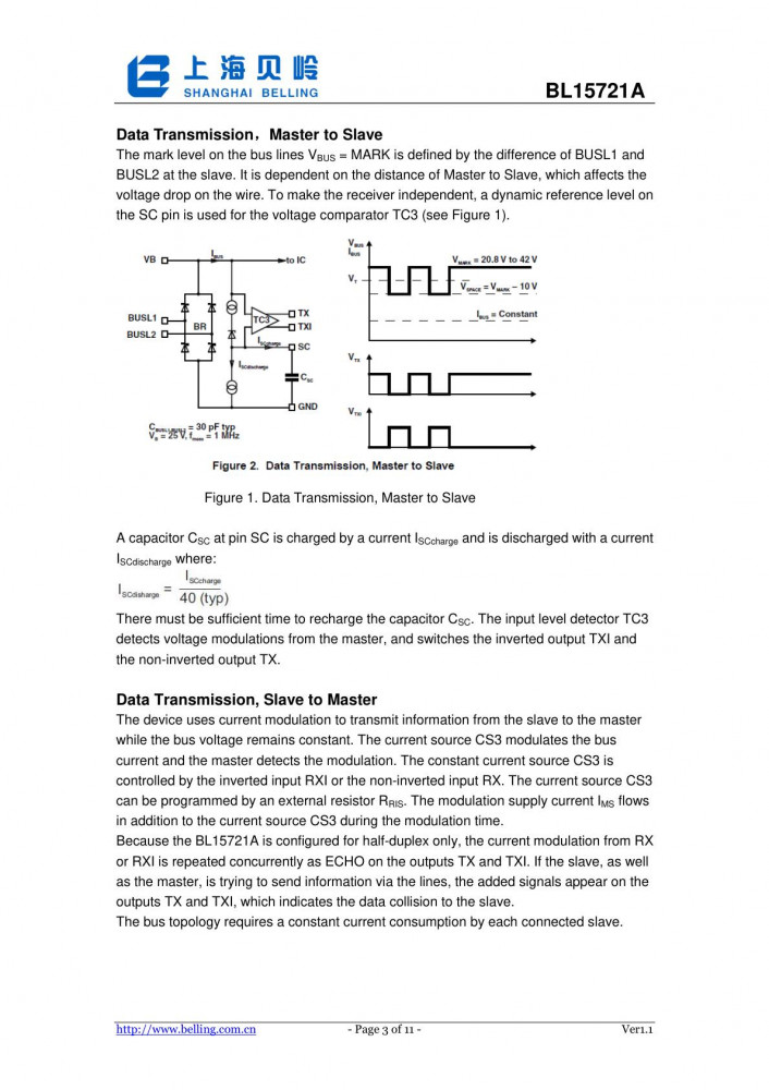 BL15721A datasheet page 3