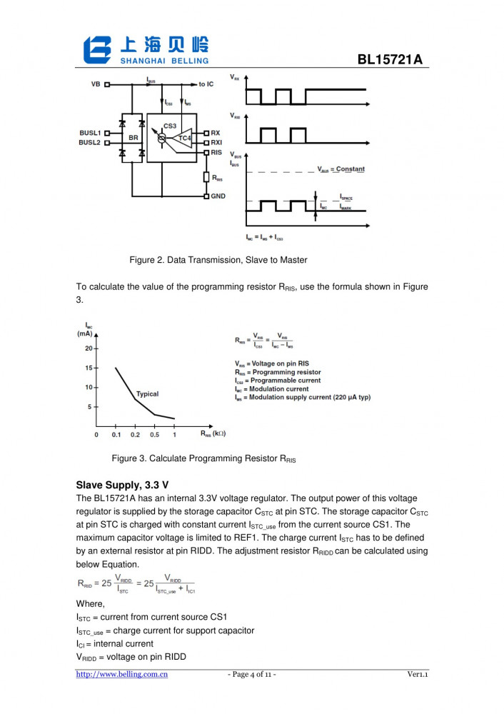 BL15721A datasheet page 4