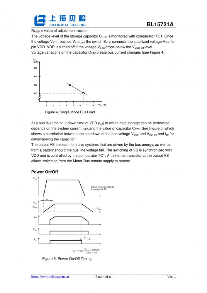 BL15721A datasheet page 5