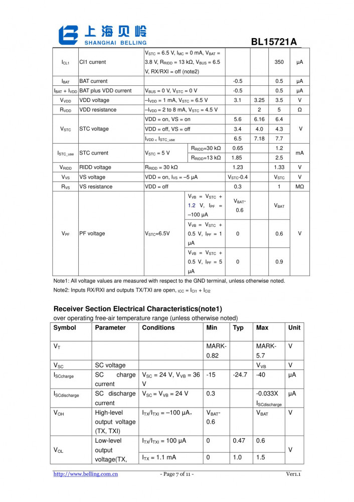 BL15721A datasheet page 7