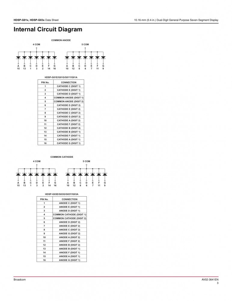 HDSP-G03A datasheet page 3