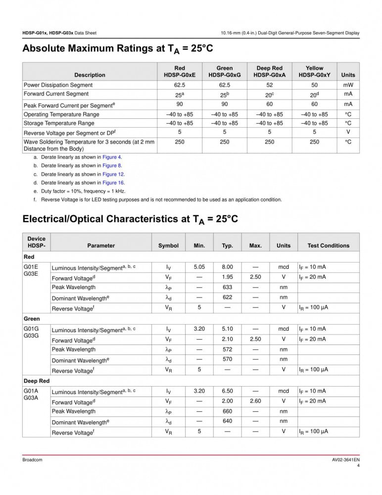 HDSP-G03A datasheet page 4