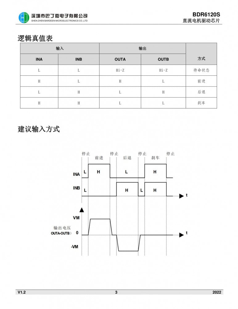 BDR6120S datasheet page 3