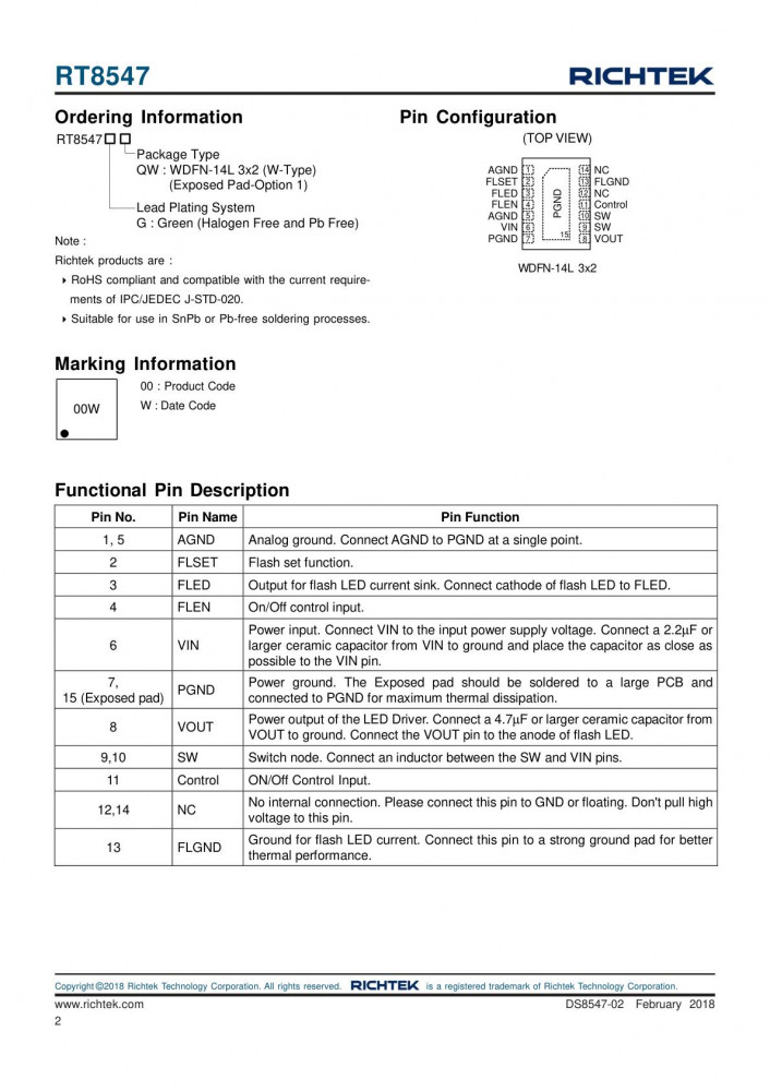 RT8547 datasheet page 2