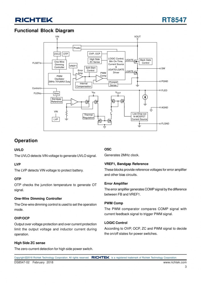 RT8547 datasheet page 3