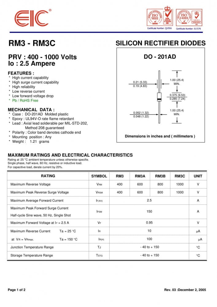 EIC RM3A datasheet page 1