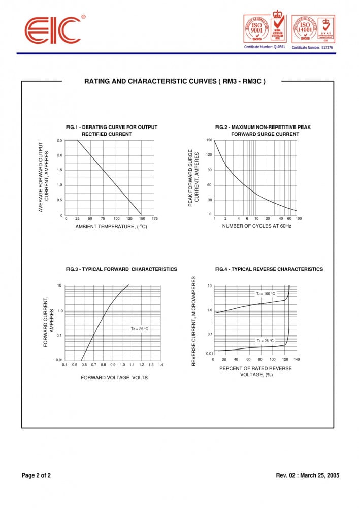 EIC RM3A datasheet page 2
