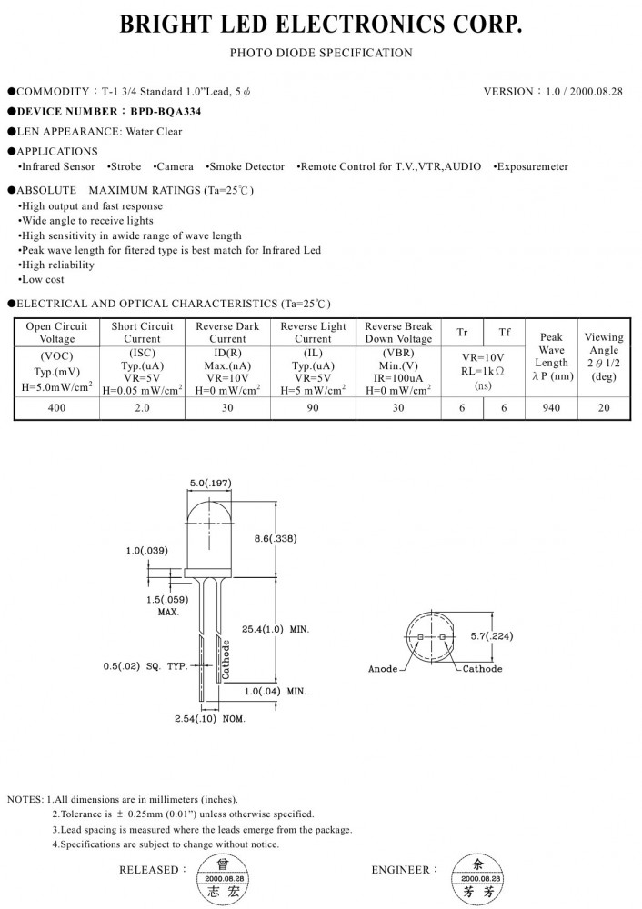 BPD-BQA334 photodiode specification sheet