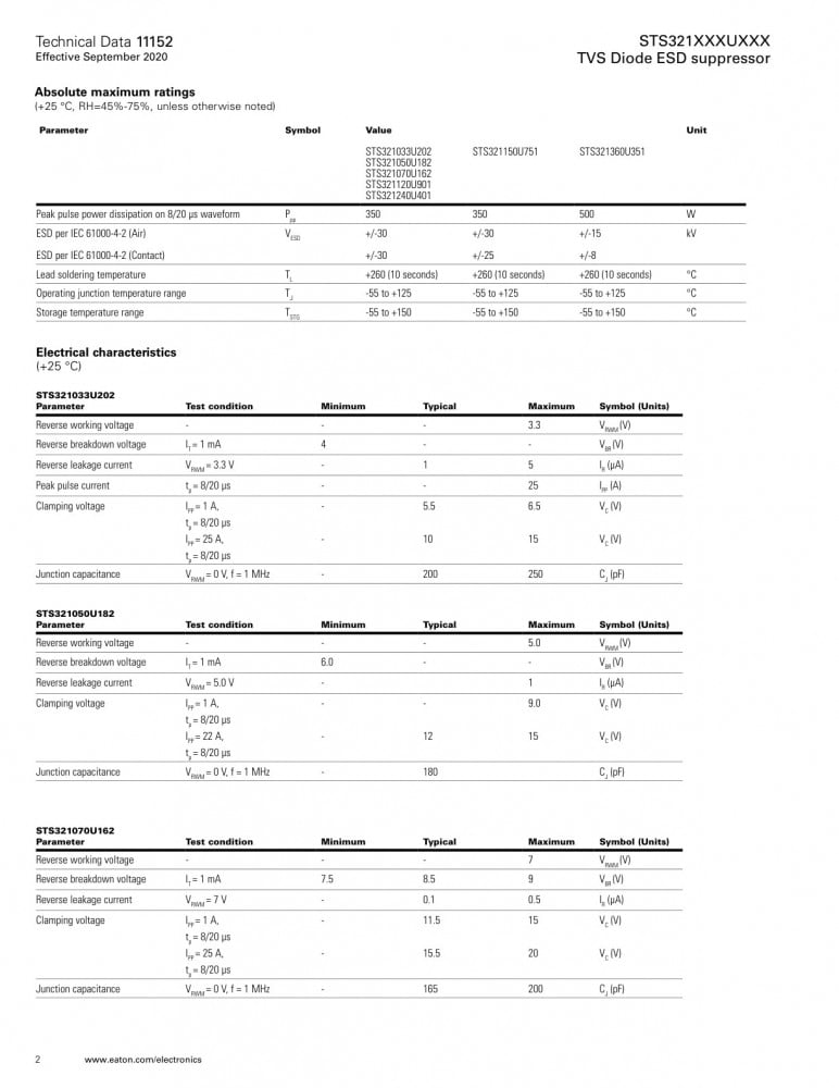 STS321033U202 datasheet page 2