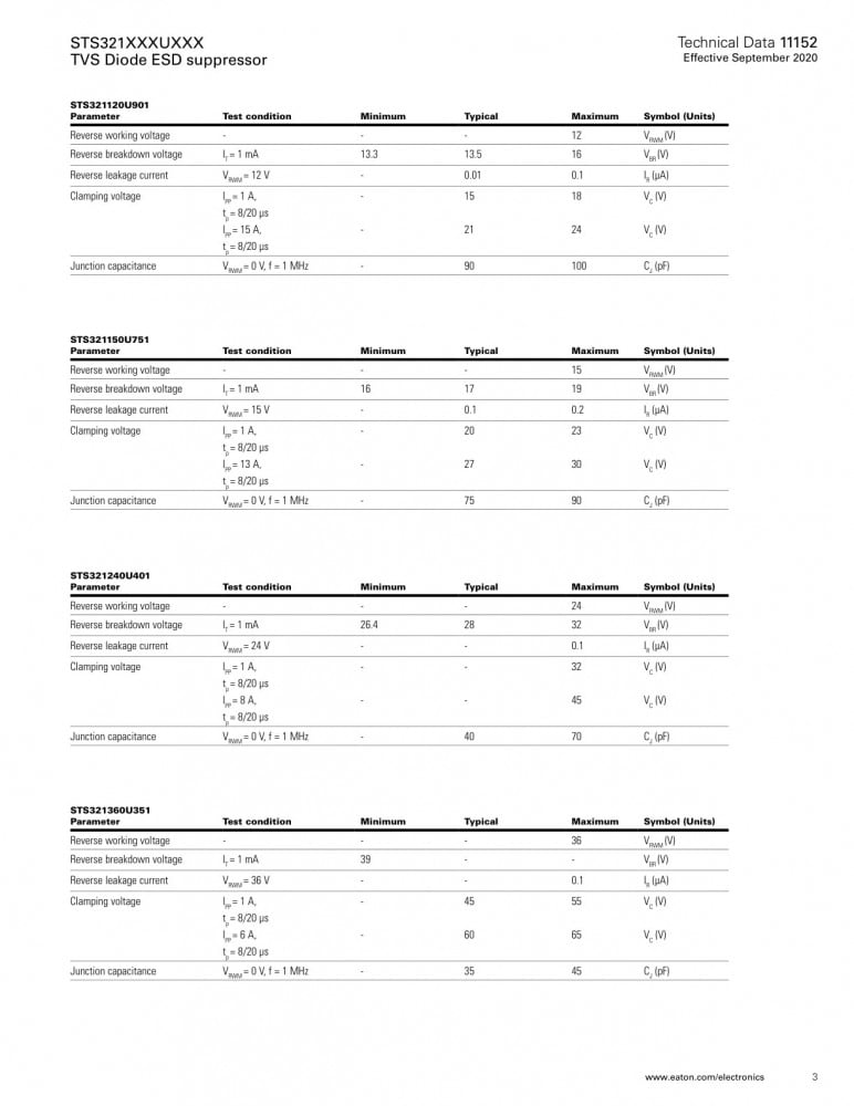 STS321033U202 datasheet page 3