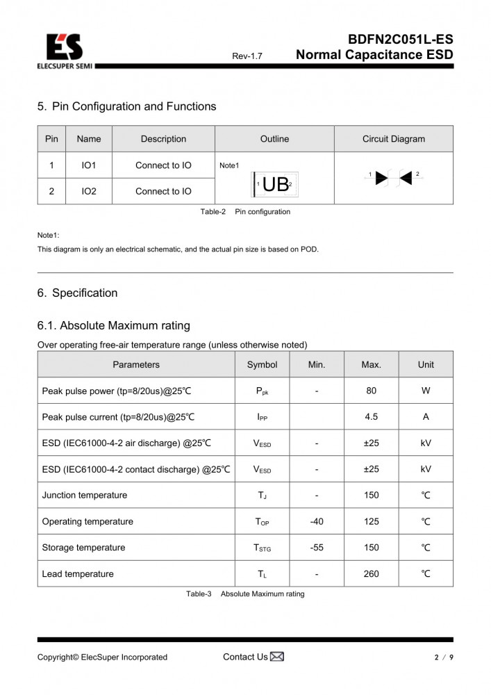 BDFN2C051L-ES datasheet page 2