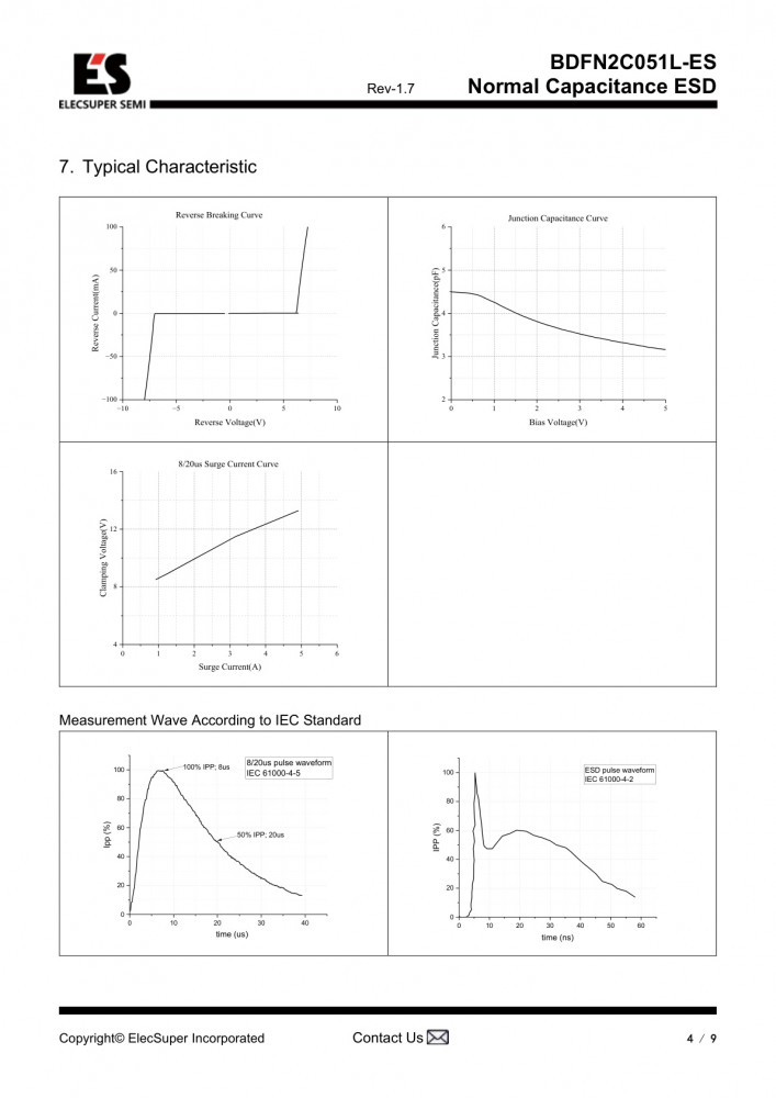 BDFN2C051L-ES datasheet page 4