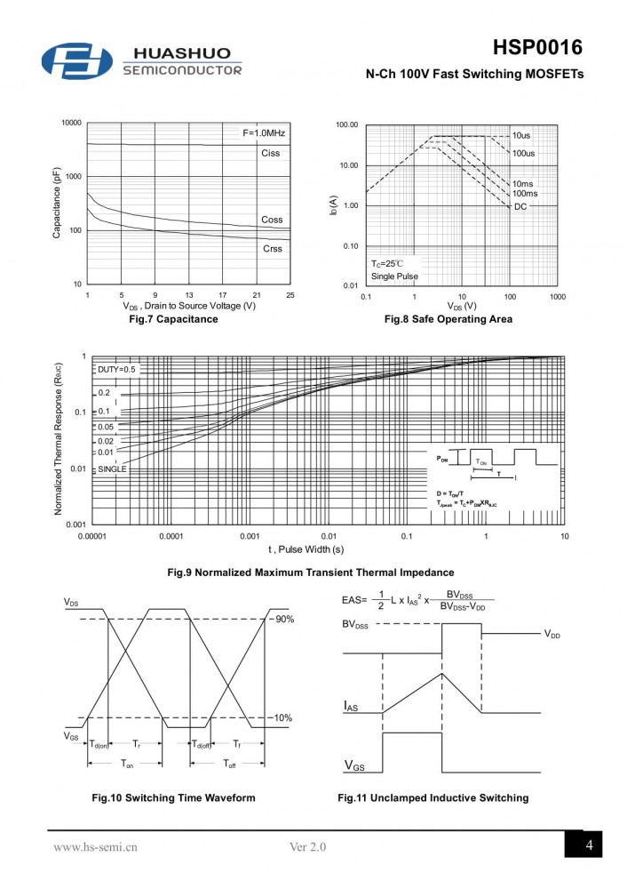 HSP0016 datasheet page 4