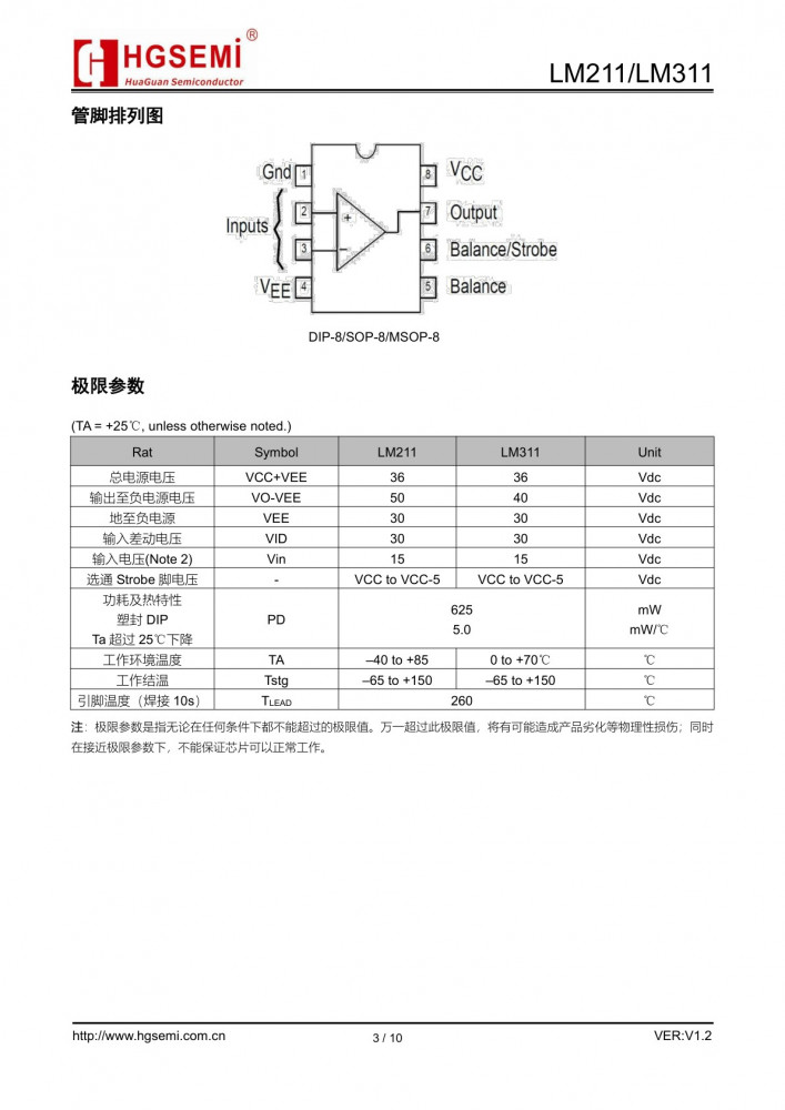 HGSEMI LM211N/HG datasheet page 3
