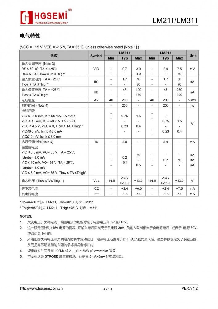 HGSEMI LM211N/HG datasheet page 4