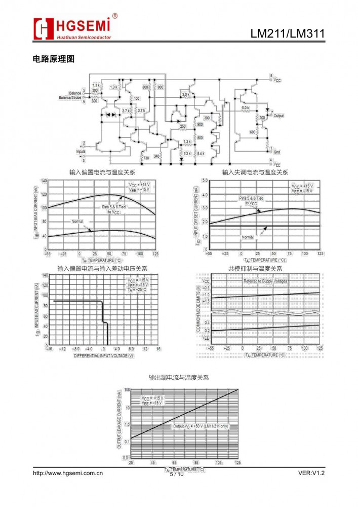 HGSEMI LM211N/HG datasheet page 5