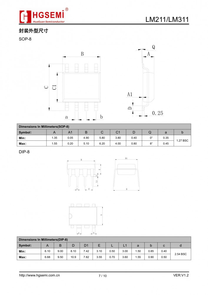 HGSEMI LM211N/HG datasheet page 7