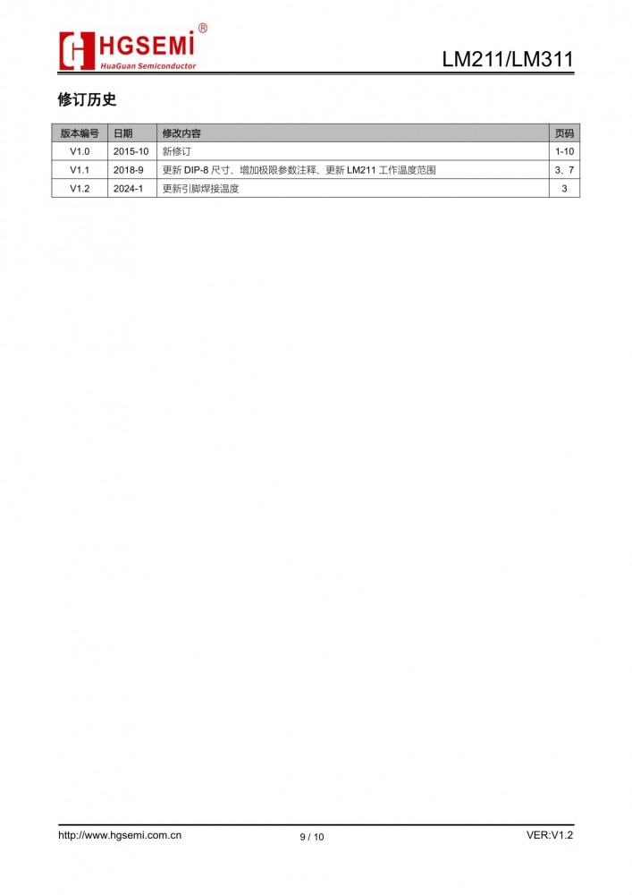 HGSEMI LM211N/HG datasheet page 9