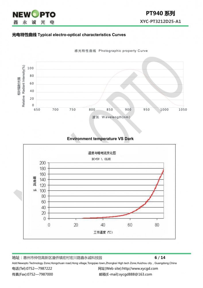 XYC-PT3212D25-A1 specification page 6