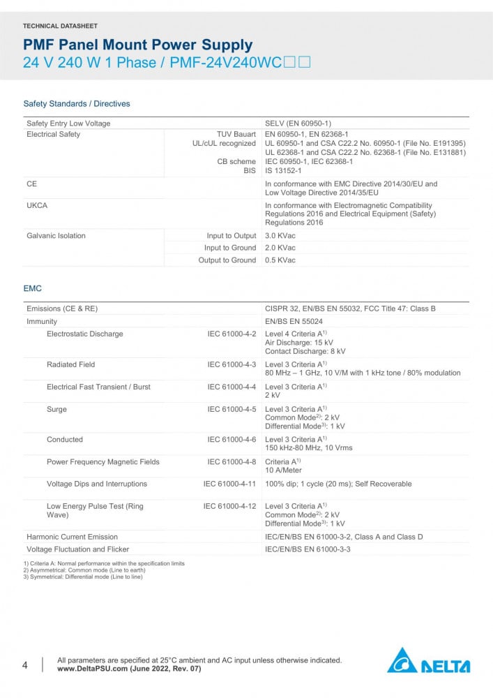 PMF datasheet page 4